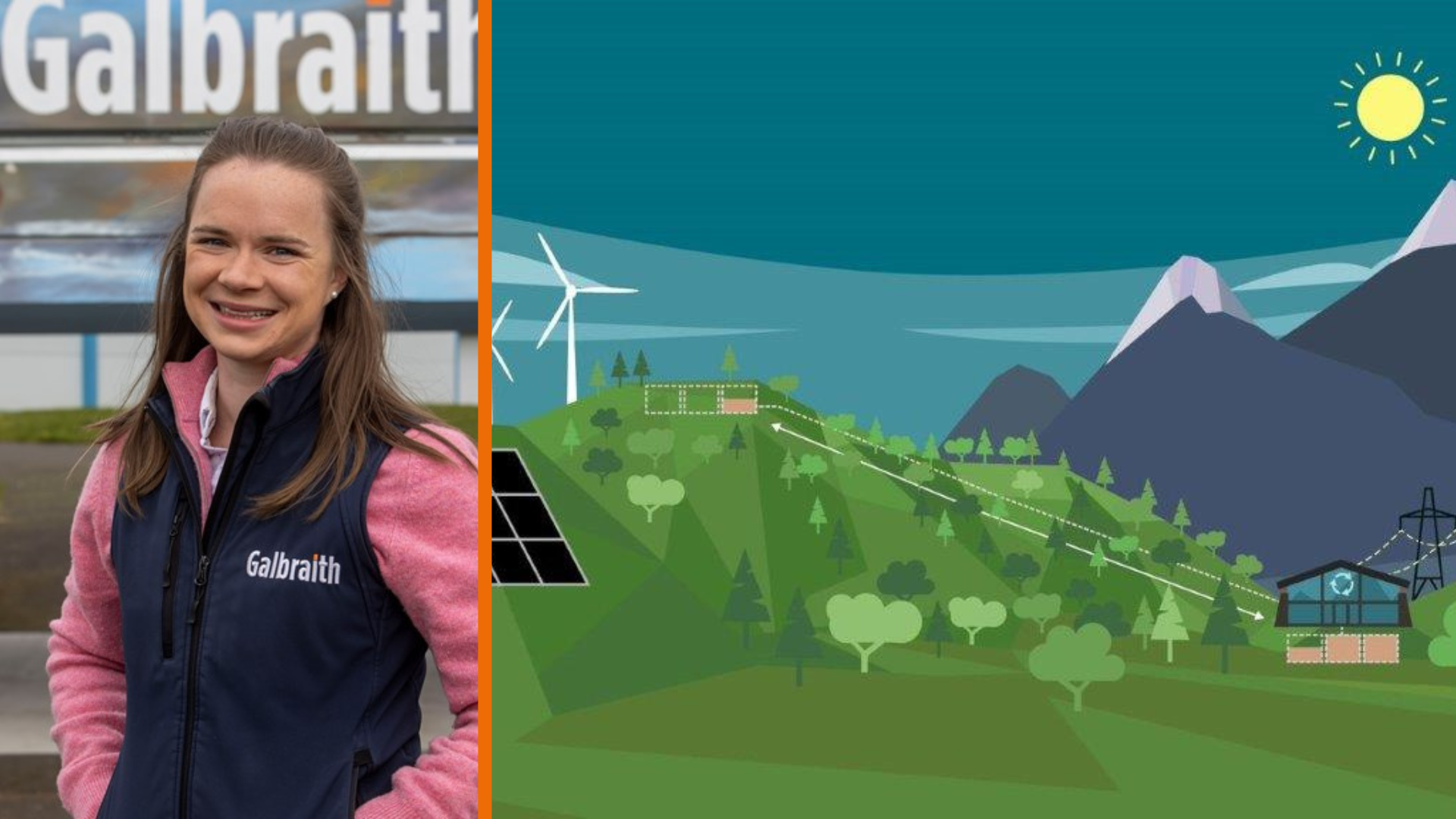 Galbraith | Vertical Farms | Energy Matters | Galbraith